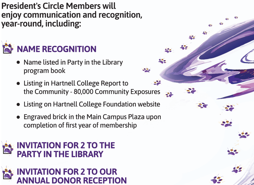 Party IN the Library Form | Hartnell Foundation